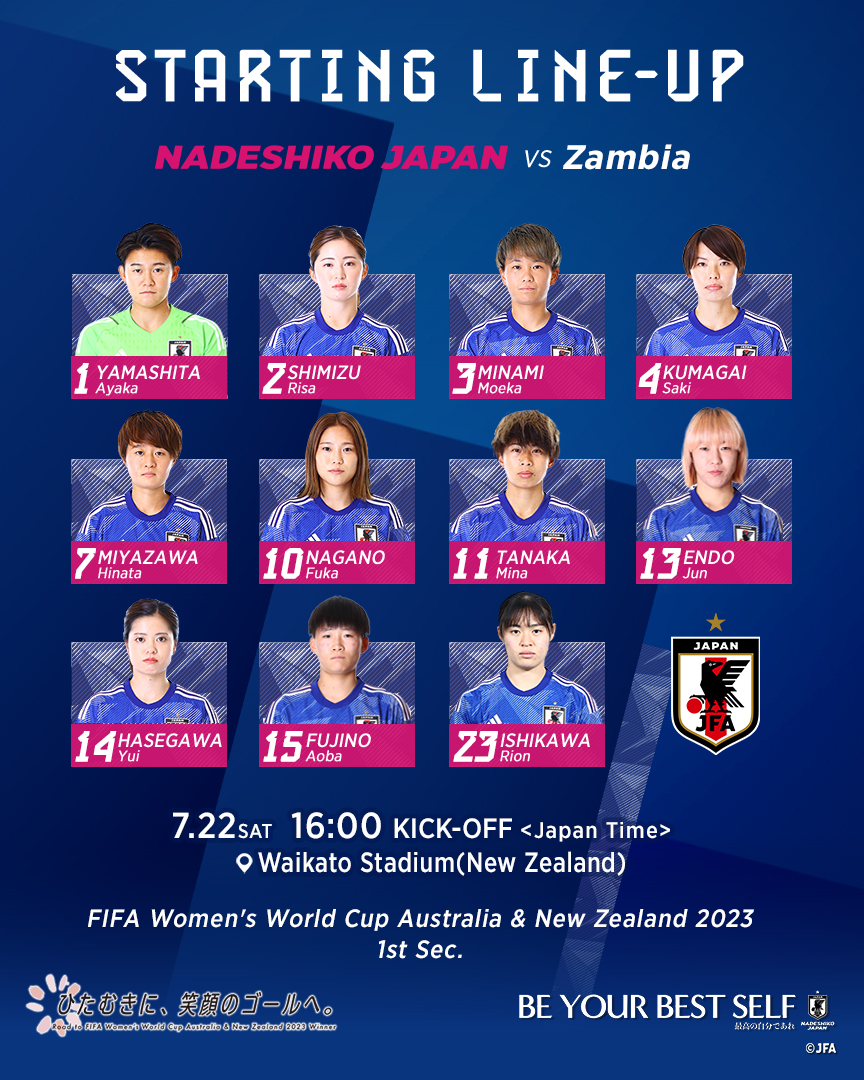 【NHK/FIFA+】FIFA女子ワールドカップ総合 ★4