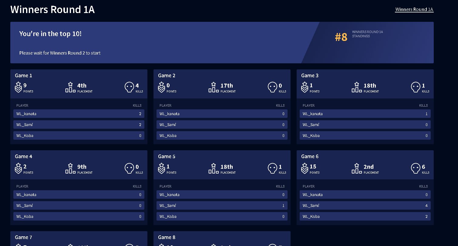 【WL】kanata 🗡 on Twitter: "Winners Round 2 8位で進出できました~~🫥 #ALGS #WLWIN https://t.co/I0we1ZImyc ...