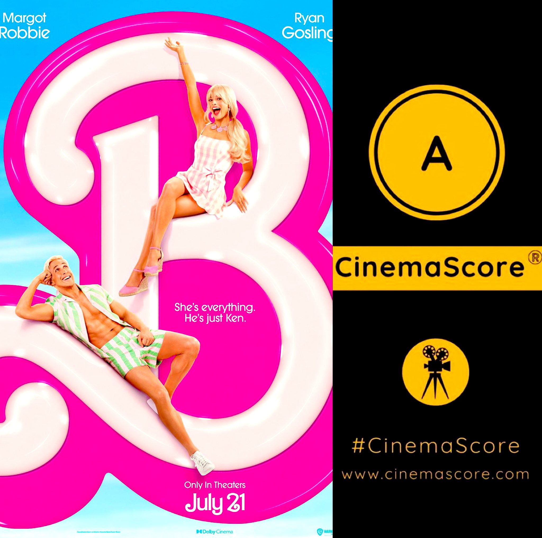 DiscussingFilm on Twitter: "‘BARBIE’ debuts with A on CinemaScore. Read our review: https://t.co ...