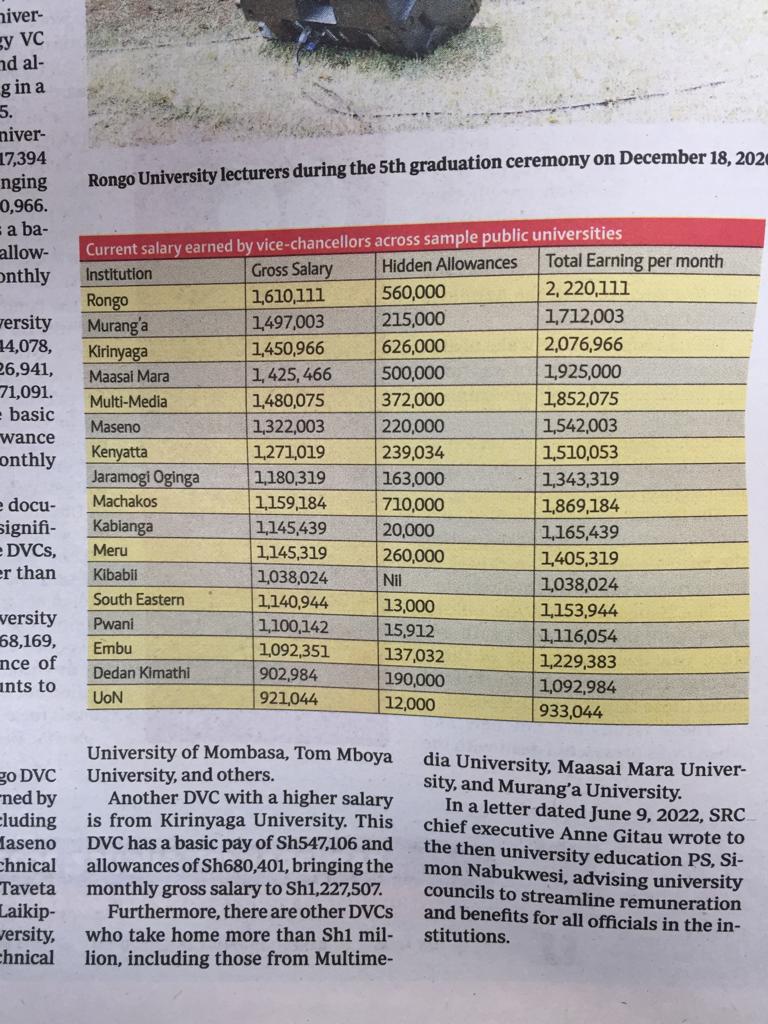 Jackson Ngari on Twitter: "According to @StandardKenya, the Vice Chancellor of Rongo University ...