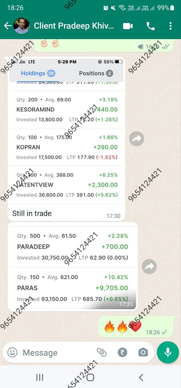 Vibhor Varshney on Twitter: "Paid members minting money with us Nifty 19500 ce all targets done ...
