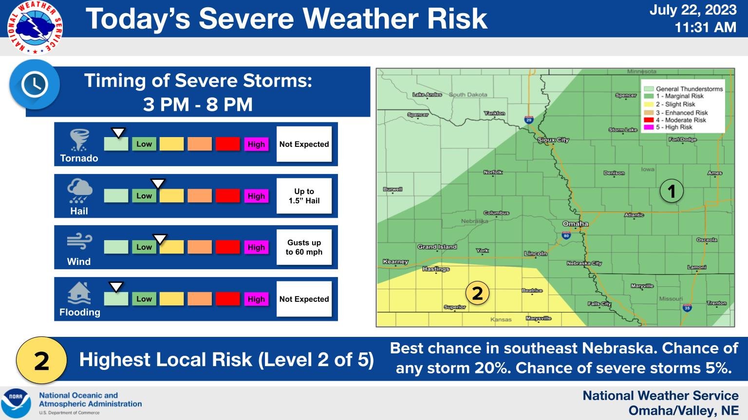 Nws Omaha On Twitter There Is A Slight Risk Level 2 Out Of 5 For