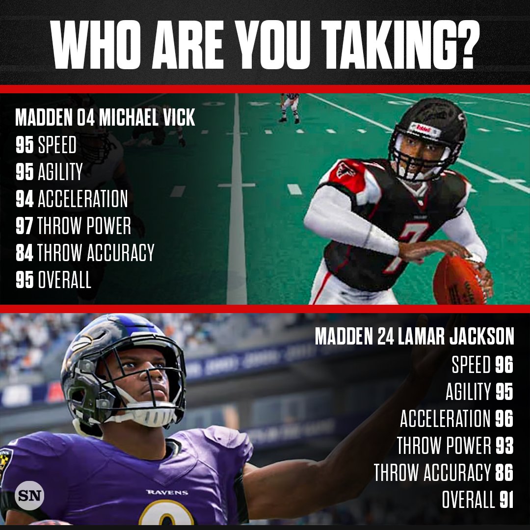 Michael Vick Memes