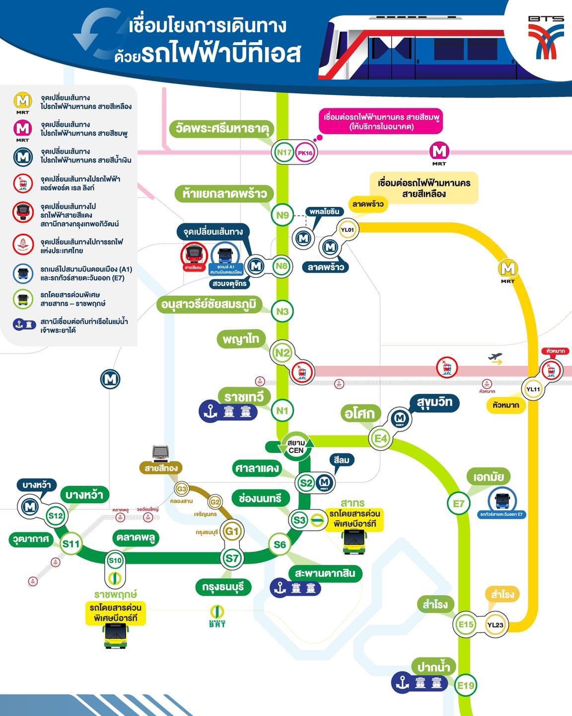 Bts Station Bangkok Map Map Of Rail Transit Network In Bangkok