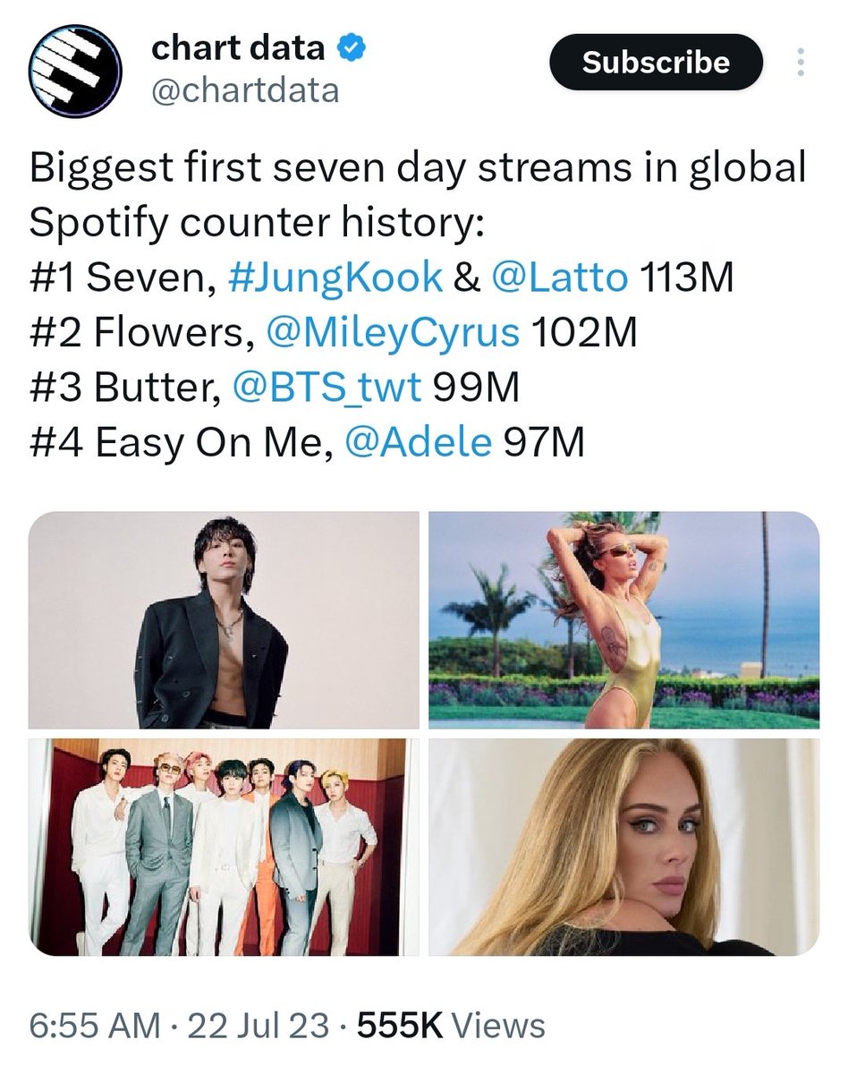 "The biggest", "the first", "the fastest", and "the only" records' all ...