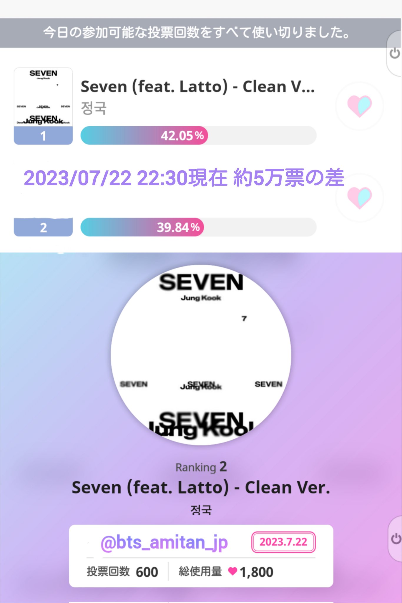 CrystalSnow💎ARMY_JP(아미탄)-SLOW on Twitter: "🆘🗳️🇰🇷音楽番組SHOW CHAMPION 事前投票反映20%‼️2000点へ～7/24 14時 ...