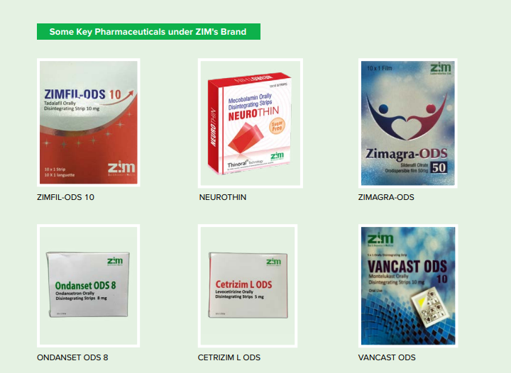 🔍Major Insights from Zim Laboratories FY23 Annual Report💊💊 CMP - ₹120 ...