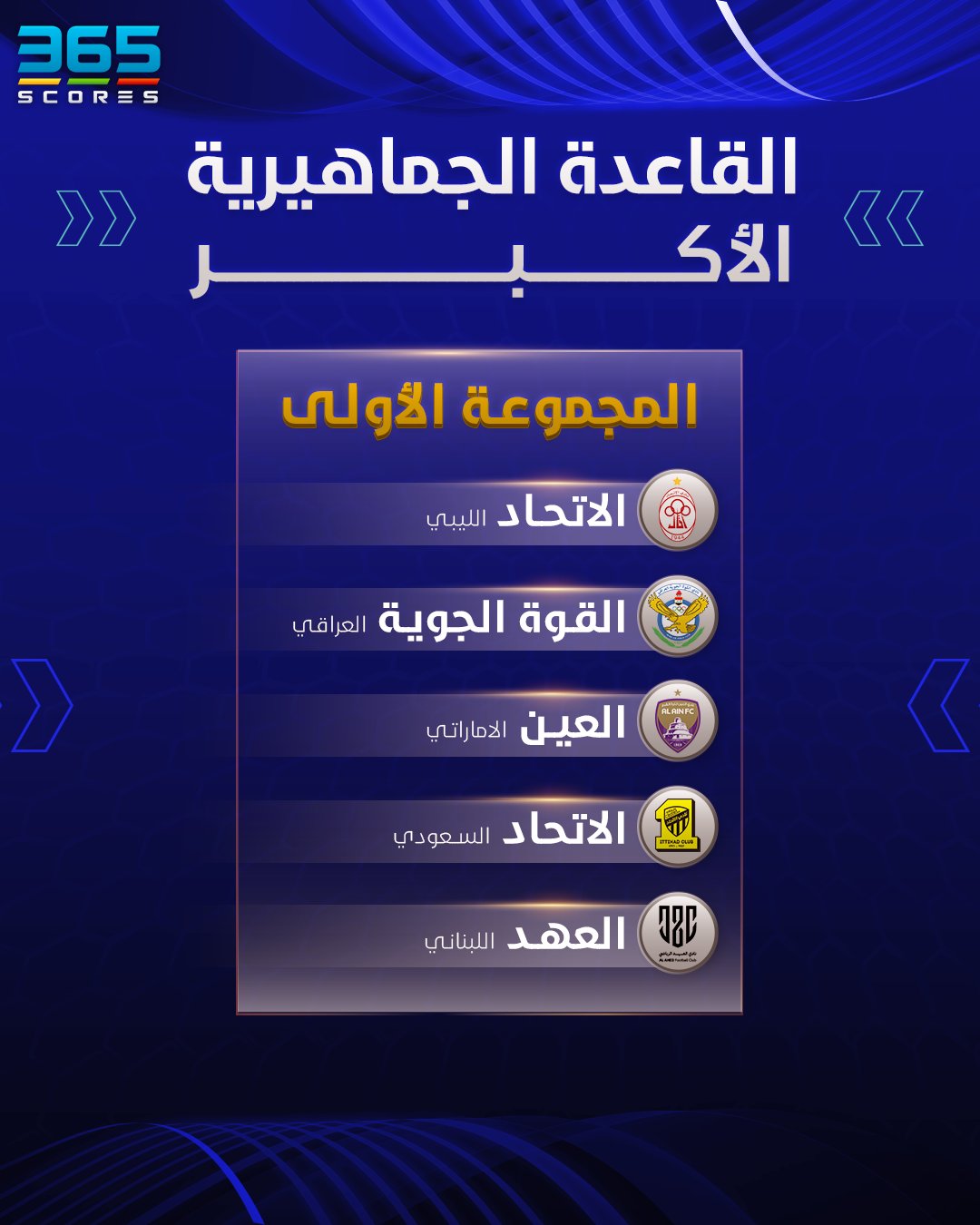 365scores Arabic On Twitter التصويت بدأ اليوم 🗳 المجموعة الأولى تضم