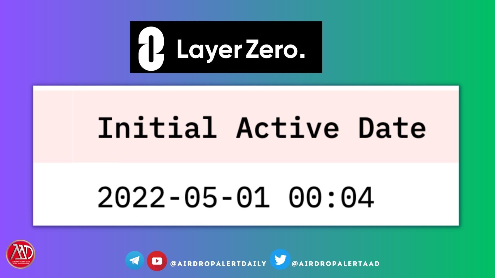 🪂Airdrop Alert Daily (YouTube Channel)🦇🔊 on Twitter: "🤔What was the 📅date of your 1️⃣first # ...