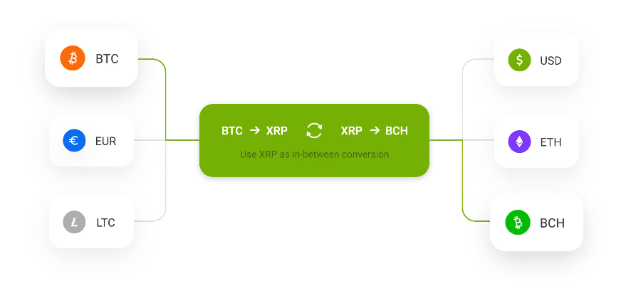 Krippenreiter's Threads – Thread Reader App