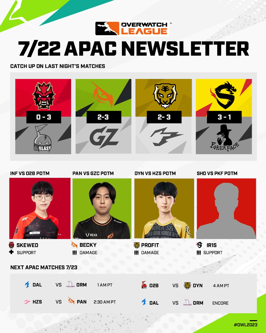 Overwatch League on Twitter: "So many exciting East #OWL2023 matches!! What an excellent way to ...