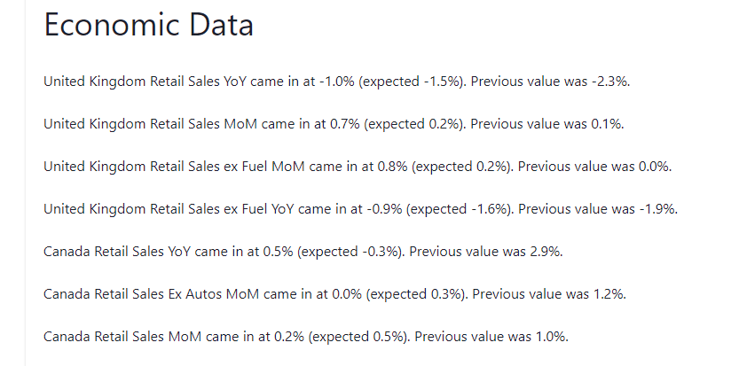 Wifey on Twitter: "Everyday you will get a snapshot of econ data with the summary section of the ...