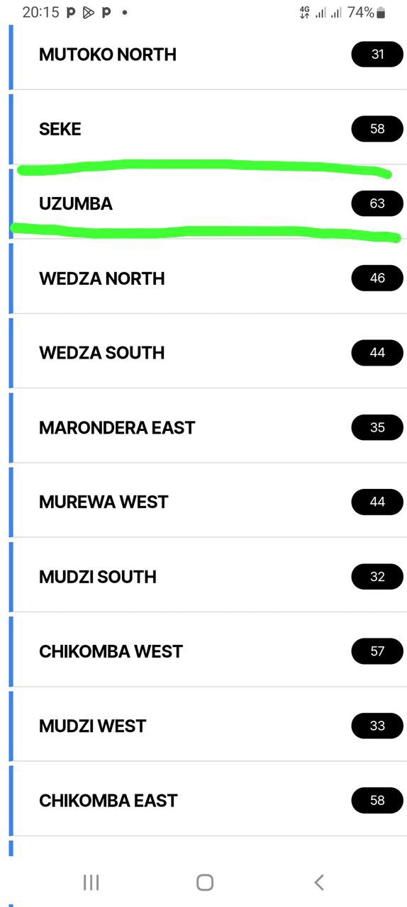 Cosmas Konono on Twitter: "Job done , we have managed to map all 63 polling stations in UZUMBA ...
