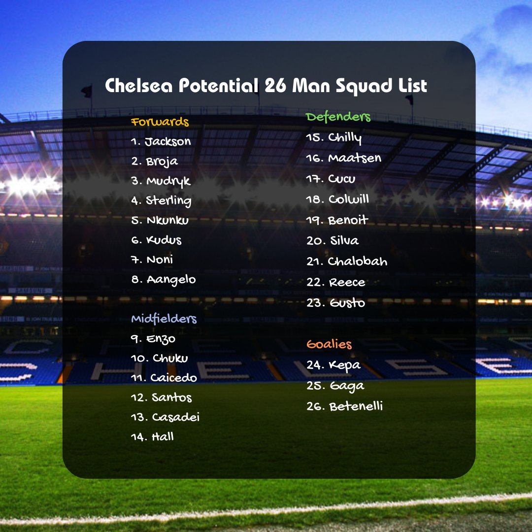 MrFootyCurious on Twitter: "My Chelsea 23-24 Season potential Squad list. Agree or Disagree, Oh ...