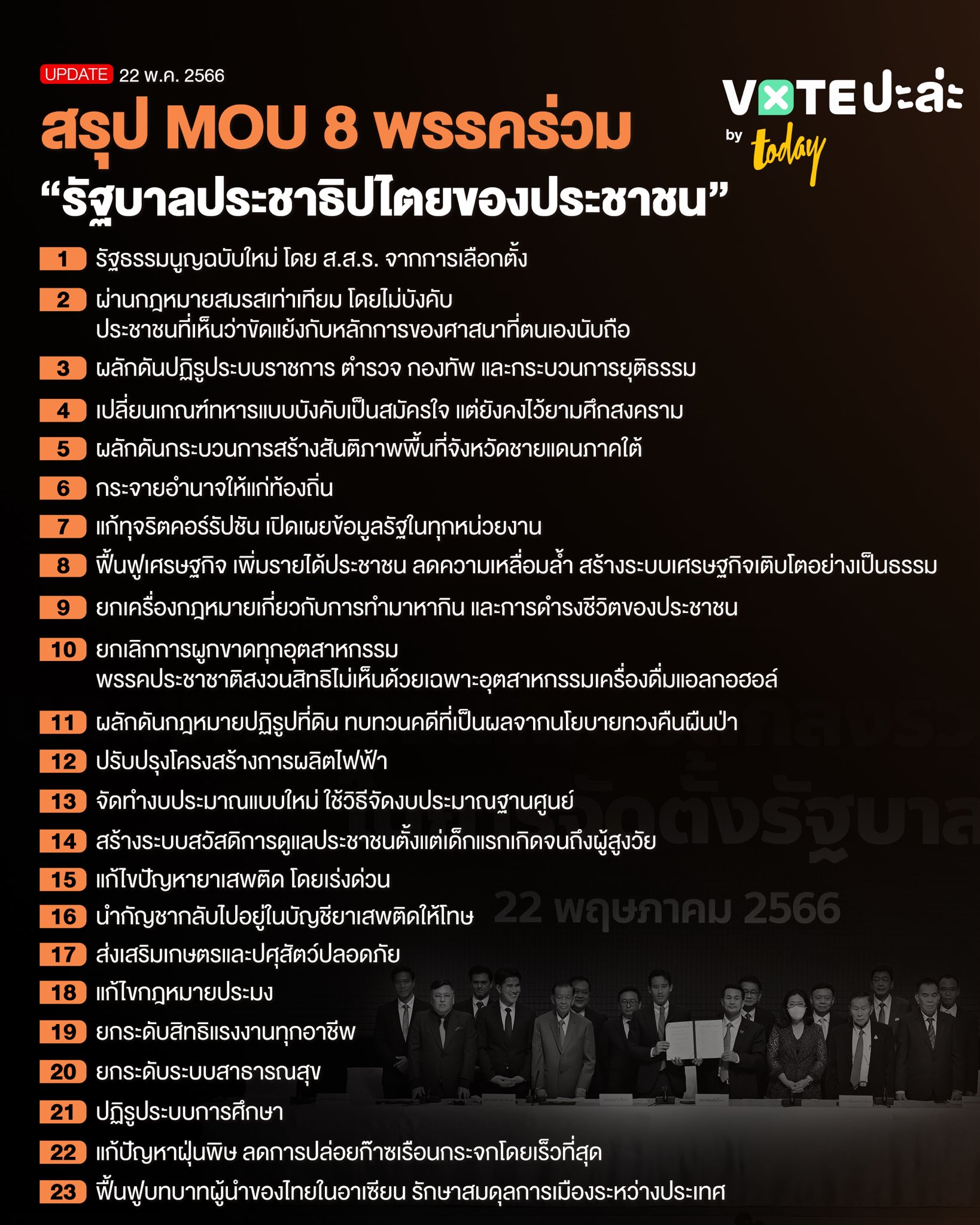 ชอบหมาเตี้ย 🏳️‍🌈 on Twitter: "MOU 8 พรรคร่วม คือส่วนผสมที่จะพาประเทศไปข้างหน้าได้ นักการเมือง ...