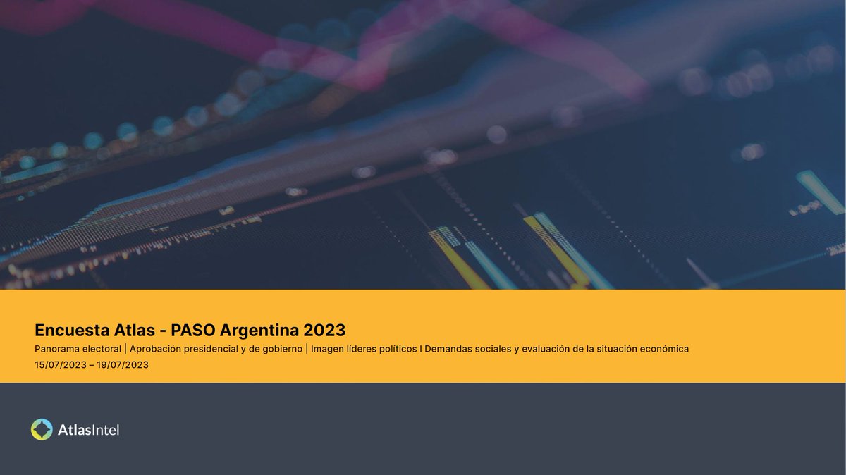AtlasIntel LatinoAmérica's Threads – Thread Reader App