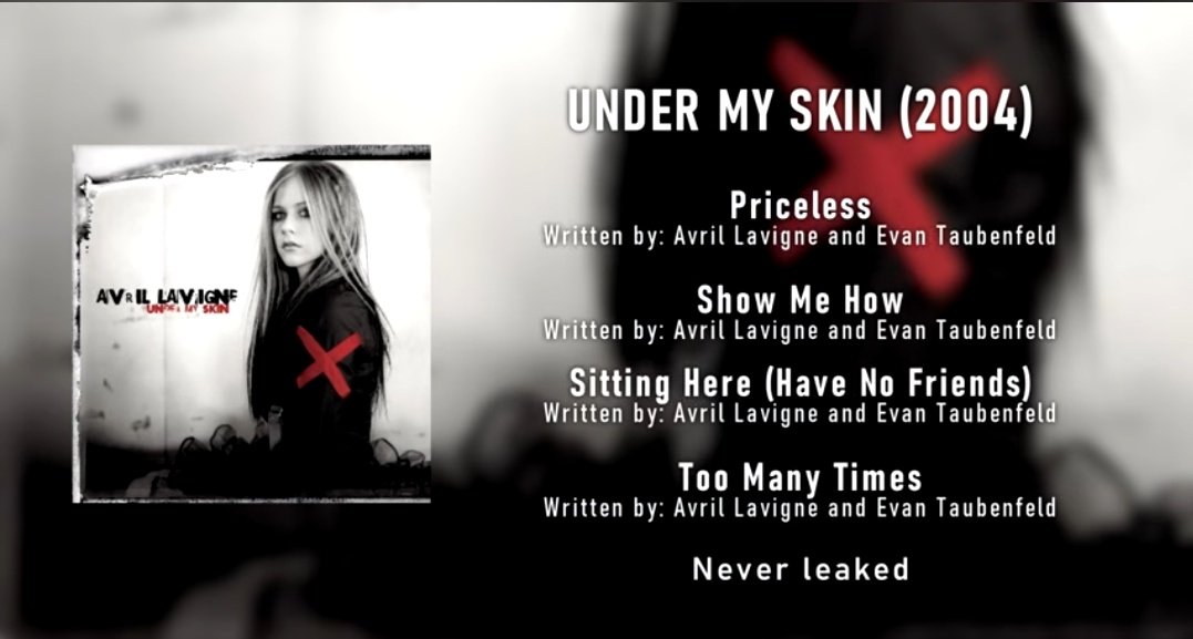 Under My Skin Album Cover