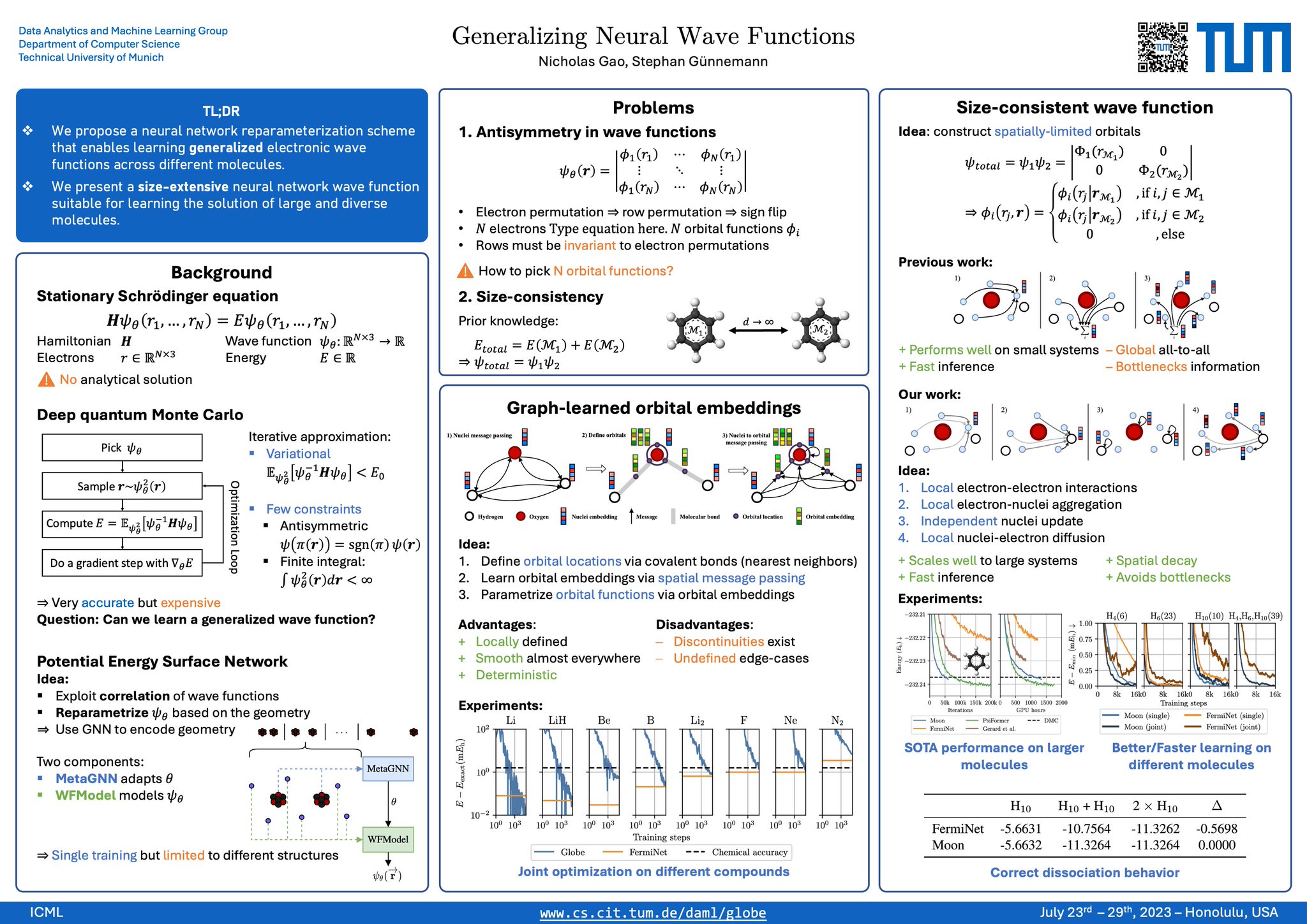 Nicholas Gao on Twitter: "I'll present 3 posters at #ICML next week. If you're interested in ...