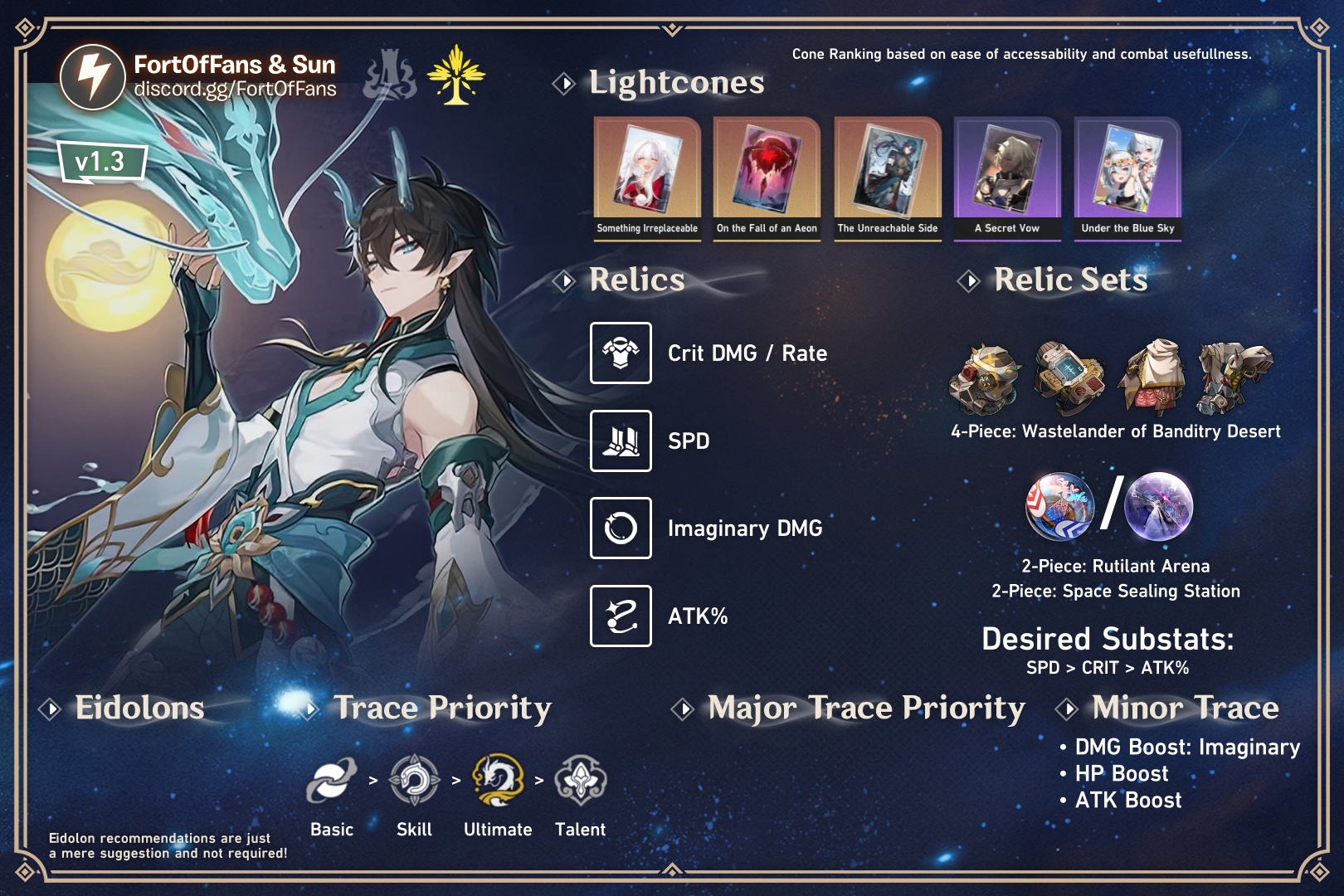 FortOfFans on Twitter: "[Experimental] Dan Heng • Imbibitor Lunae Cheat Sheet Discord: https://t ...
