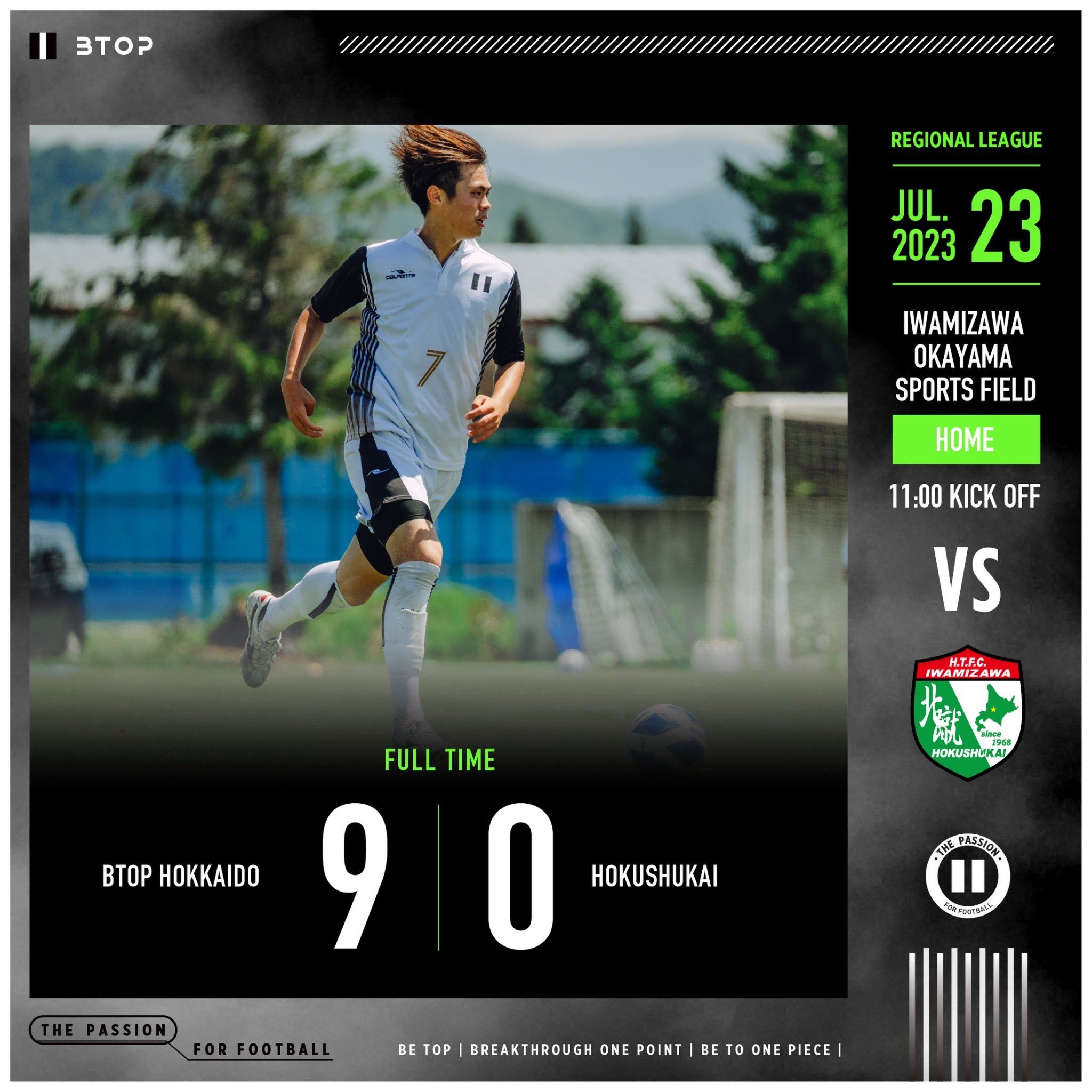 BTOP_HOKKAIDO on Twitter: "【試合結果】 2023年 第46回 北海道サッカーリーグ 第8節 vs #北蹴会岩見沢 BTOP 9-0 北蹴会岩見沢 応援ありがとう ...