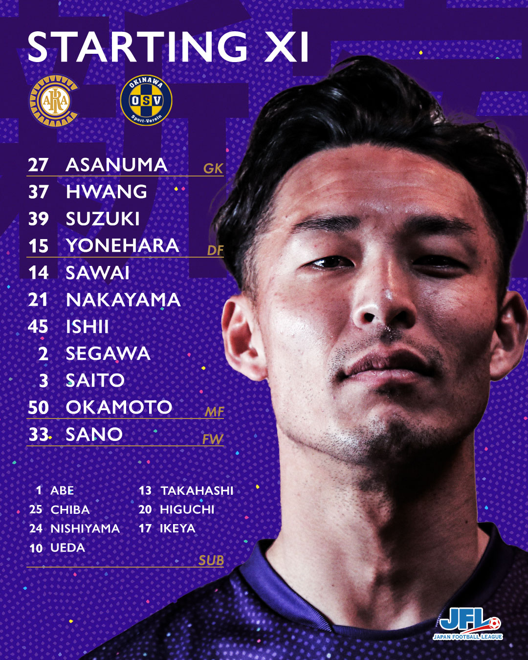 Criacao Shinjuku｜クリアソン新宿 on Twitter: "𝑺𝑻𝑨𝑹𝑻𝑰𝑵𝑮 𝑿𝑰 シーズン後半戦...🔥 1発目のホームゲーム！ 👑 JFL 第17節 🆚 #沖縄SV 🏟 ...