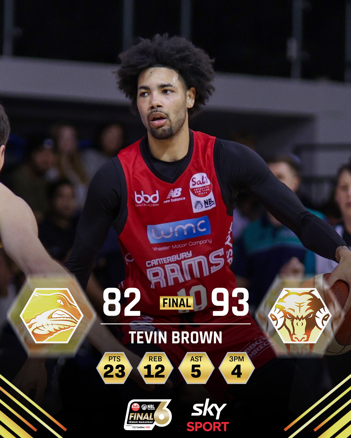 Sal’s NBL on Twitter: "The @CanterburyRams have claimed the 2023 title with a 93-82 win over the ...