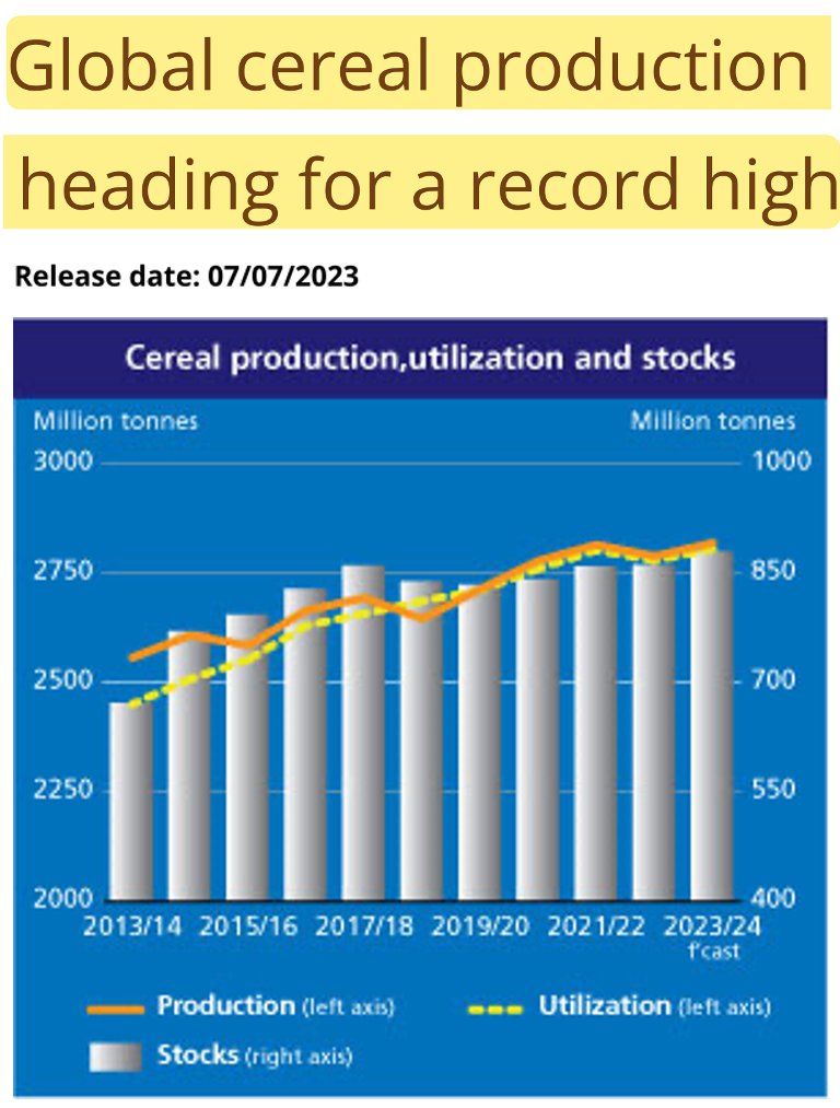 Thread by @BjornLomborg on Thread Reader App – Thread Reader App