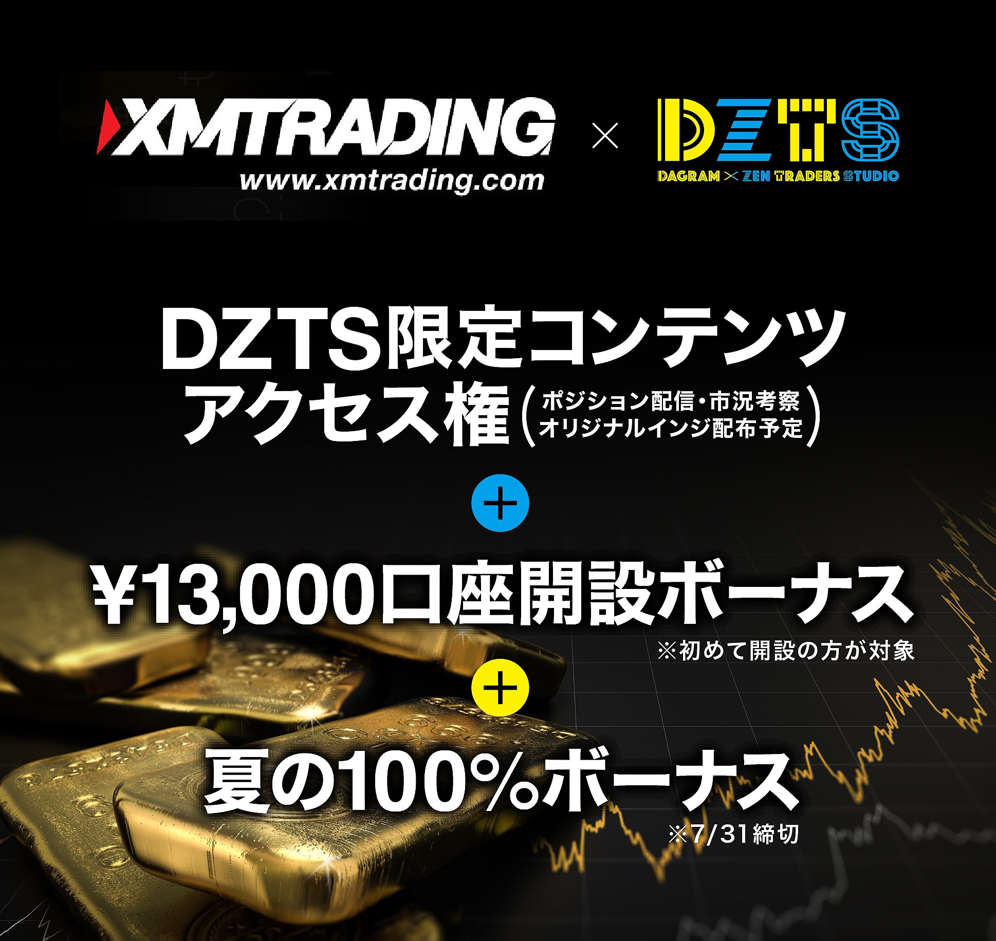 dagram_trader on Twitter: "DiscordのFX系無料オンラインサロン Dagram × Zen Traders Studio "DZTS" では XMさんの口座開設 ...