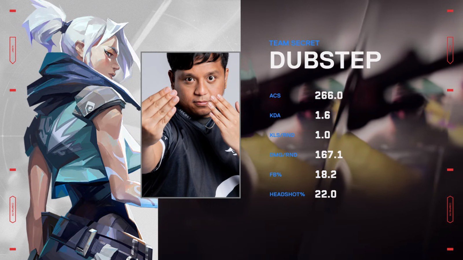 VCT Pacific @ LCQ on Twitter: "Lethal blades were thrown out with @Secret_DubsteP dominating ...