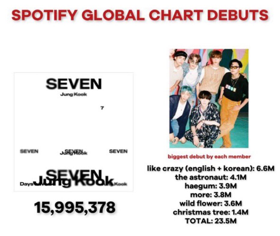 simo 7̴ on Twitter: "Being mad for what? when Forbes Spilled https://t.co/r0WQnOx3xo" / Twitter