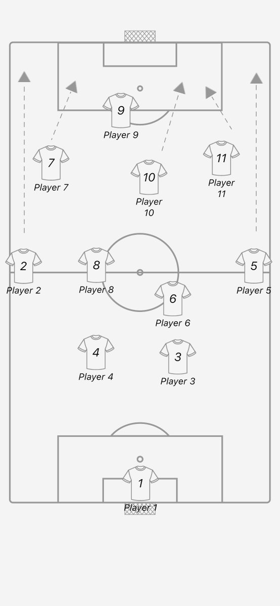 An analysis into my favourite differentials under 5% owned in no ...
