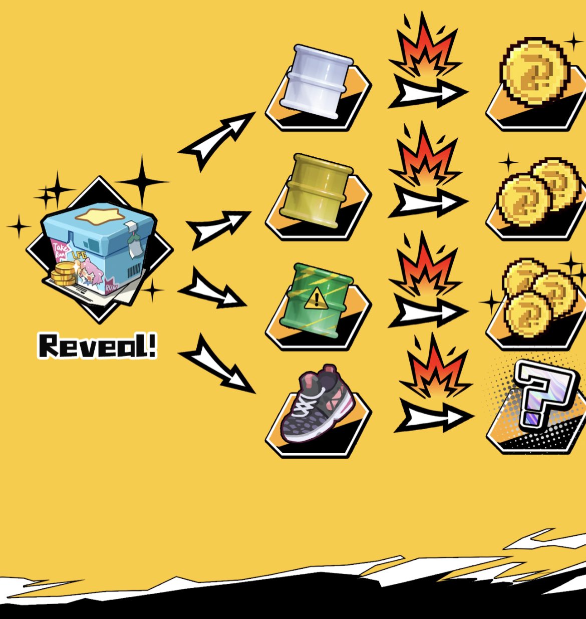 c-diamond.eth on Twitter: "Since I am bullish on -#TokenRun #P2EGaming, I would like to bring ...