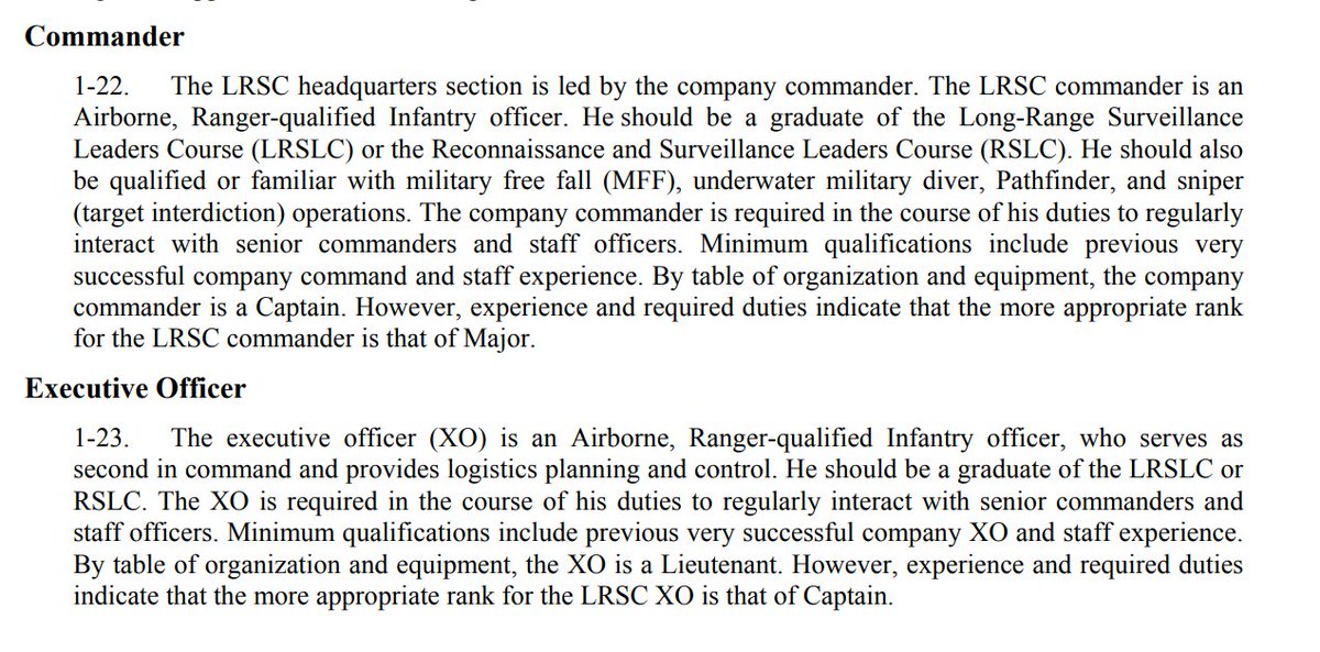 1 | 🇺🇸 U.S. Army Long-Range Surveillance Company (LRSC) from about 2009 ...