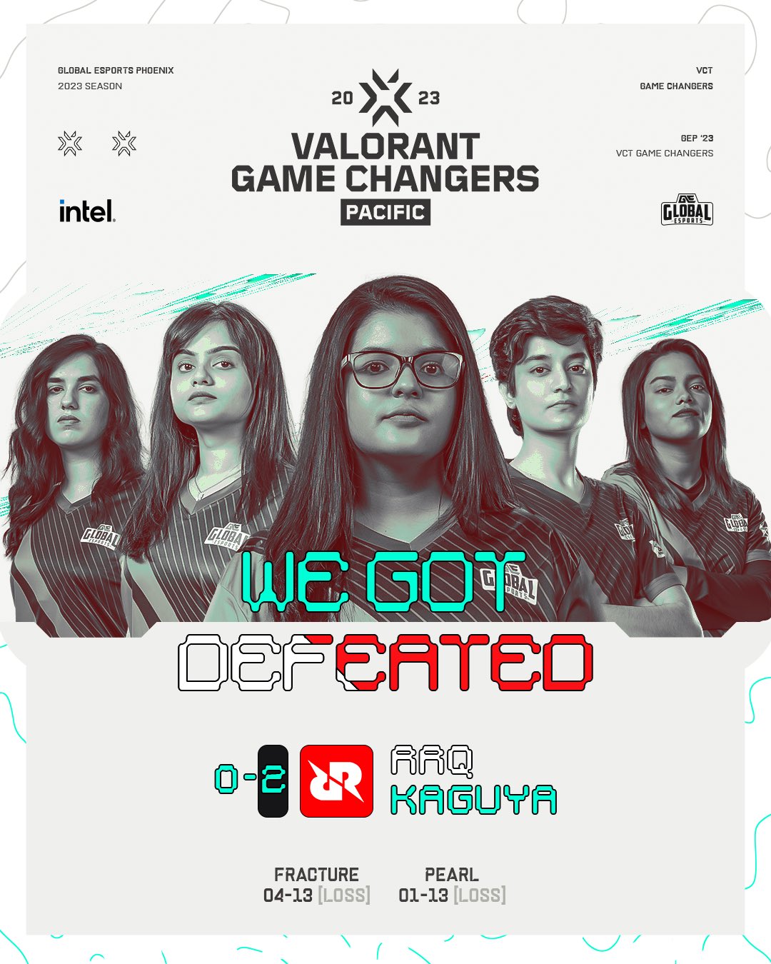 Global Esports on Twitter: "Although we lost to RRQ Kaguya in our last match of the group stage ...