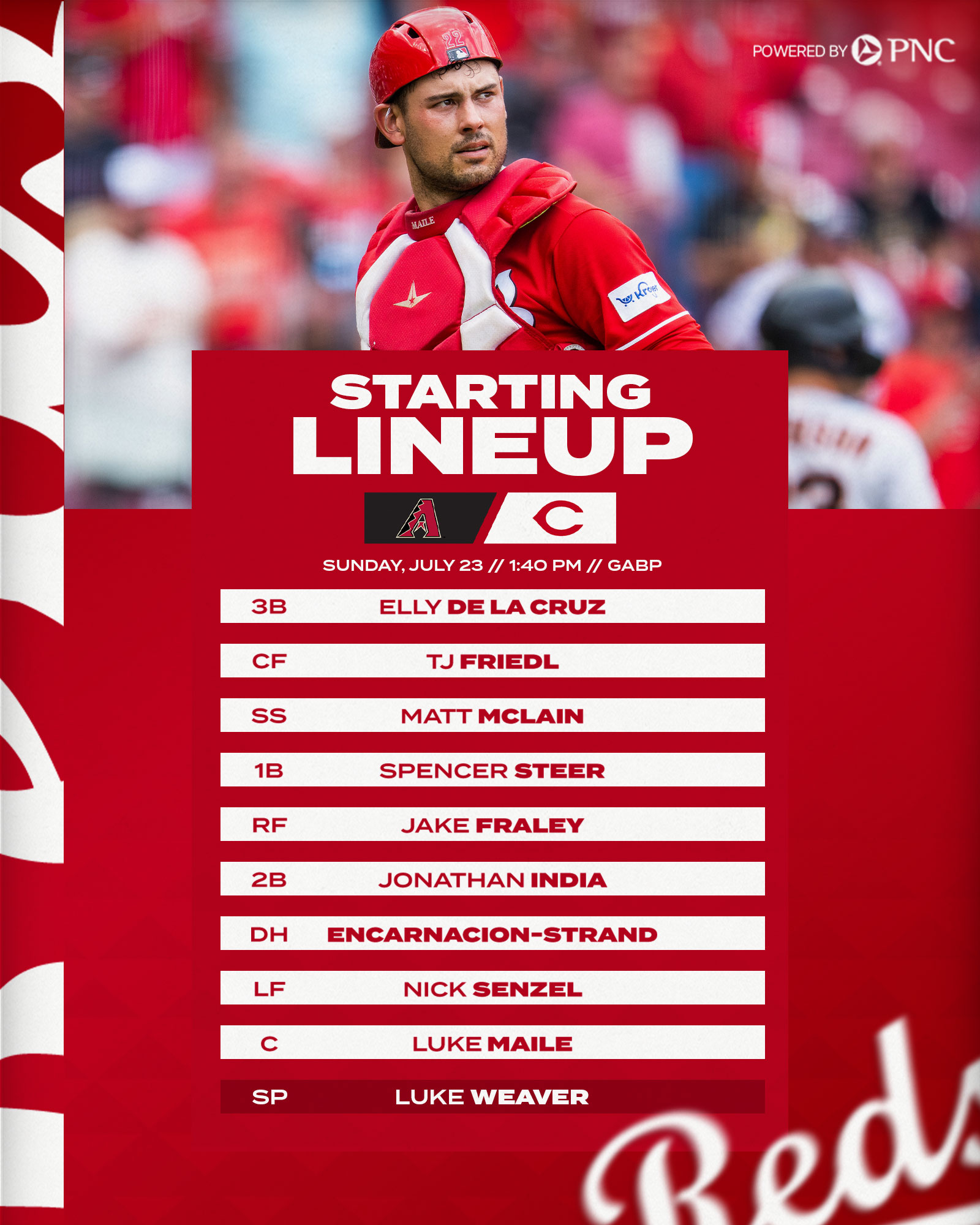 Cincinnati Reds on Twitter: "Don't worry, there's more Reds baseball coming your way. Powered by ...