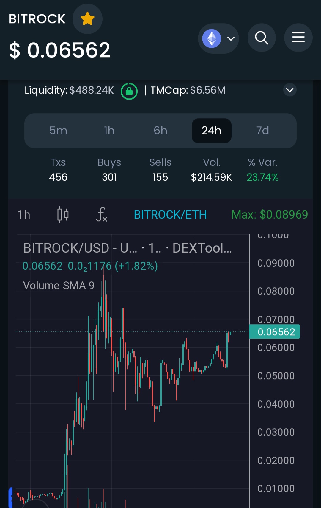 Bitrock on Twitter: "With tomorrow the "Bitrock Development Announcement" being announced on our ...