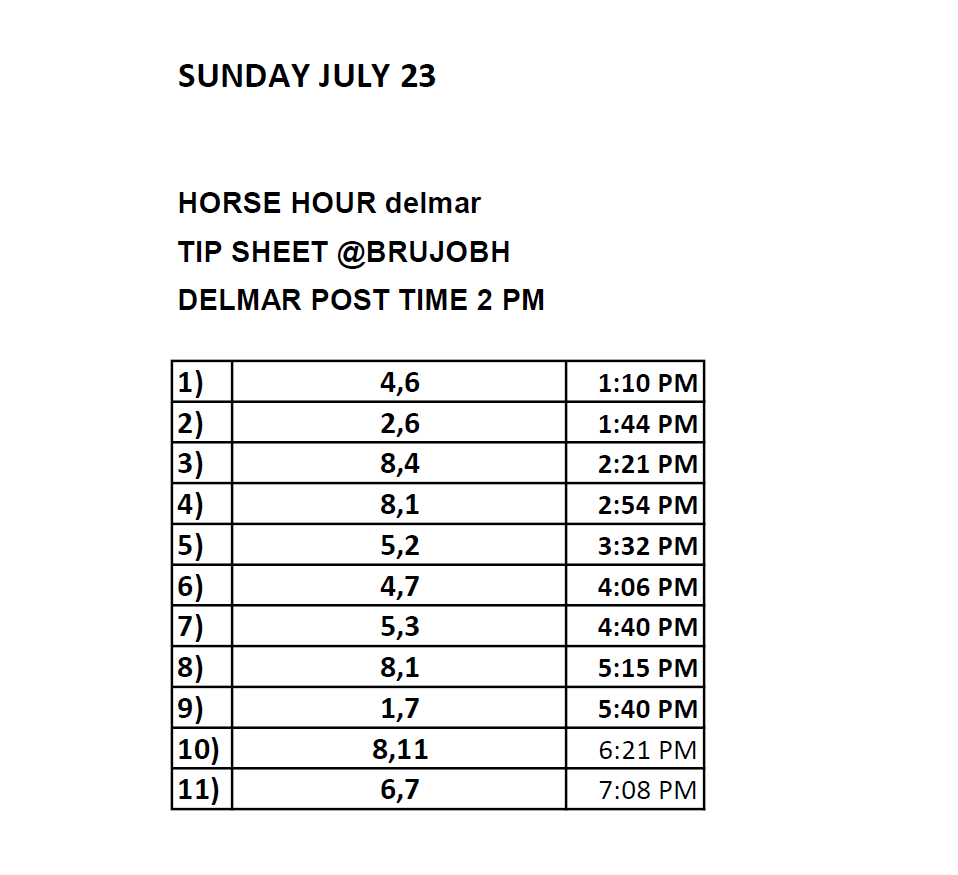 BRUJOBH on Twitter: "Asi me gustan en DELMAR hoy #brujobh #horsehour #delmarracetrack # ...