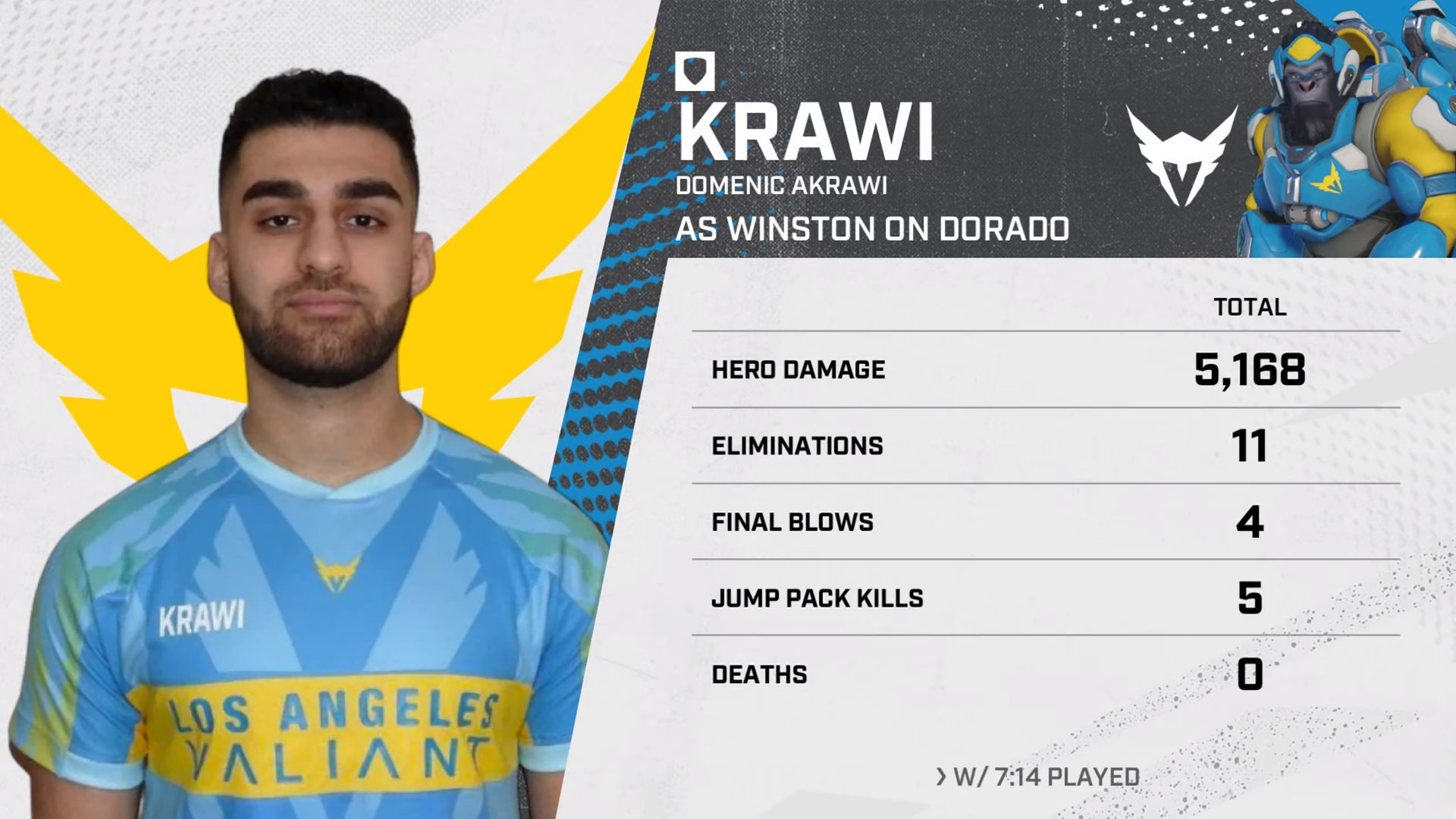 Overwatch League on Twitter: "Onward and upward on Dorado #OWL2023 https://t.co/UcqA431p98 ...