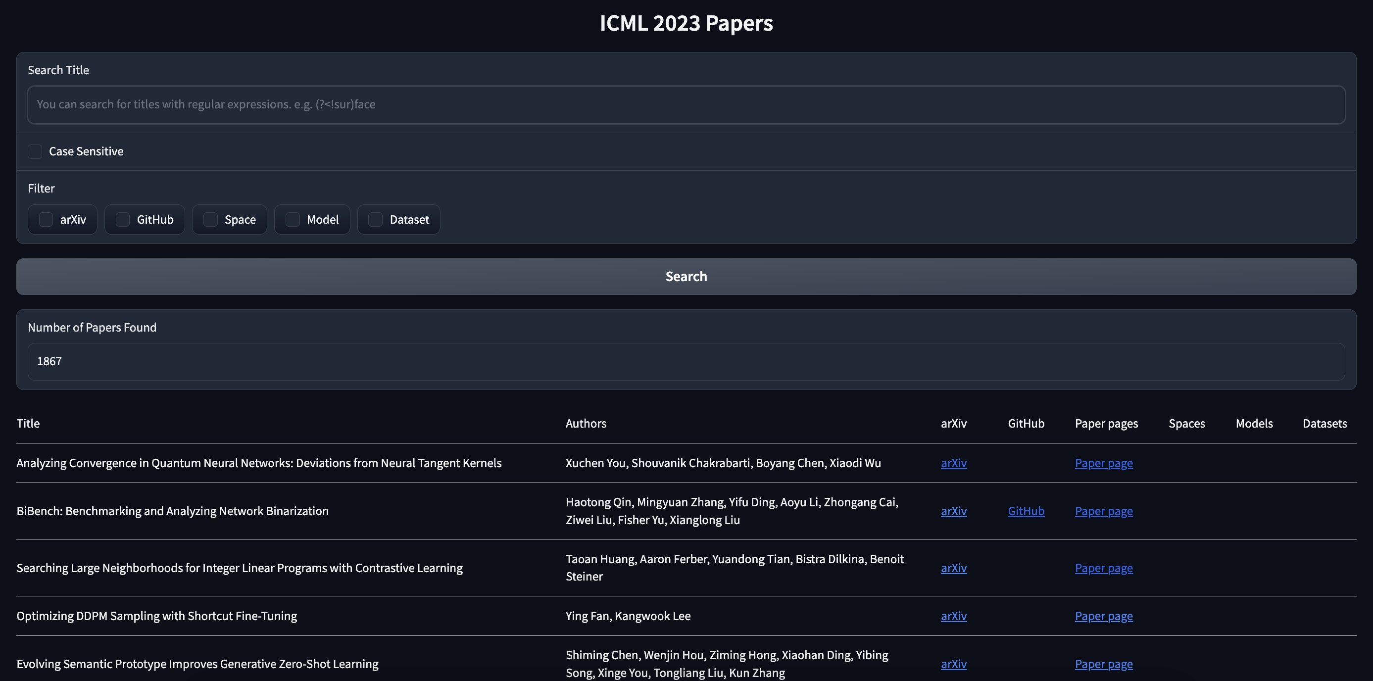 AK on Twitter: "Claim your ICML 2023 paper on @huggingface Spaces and start discussions on the ...