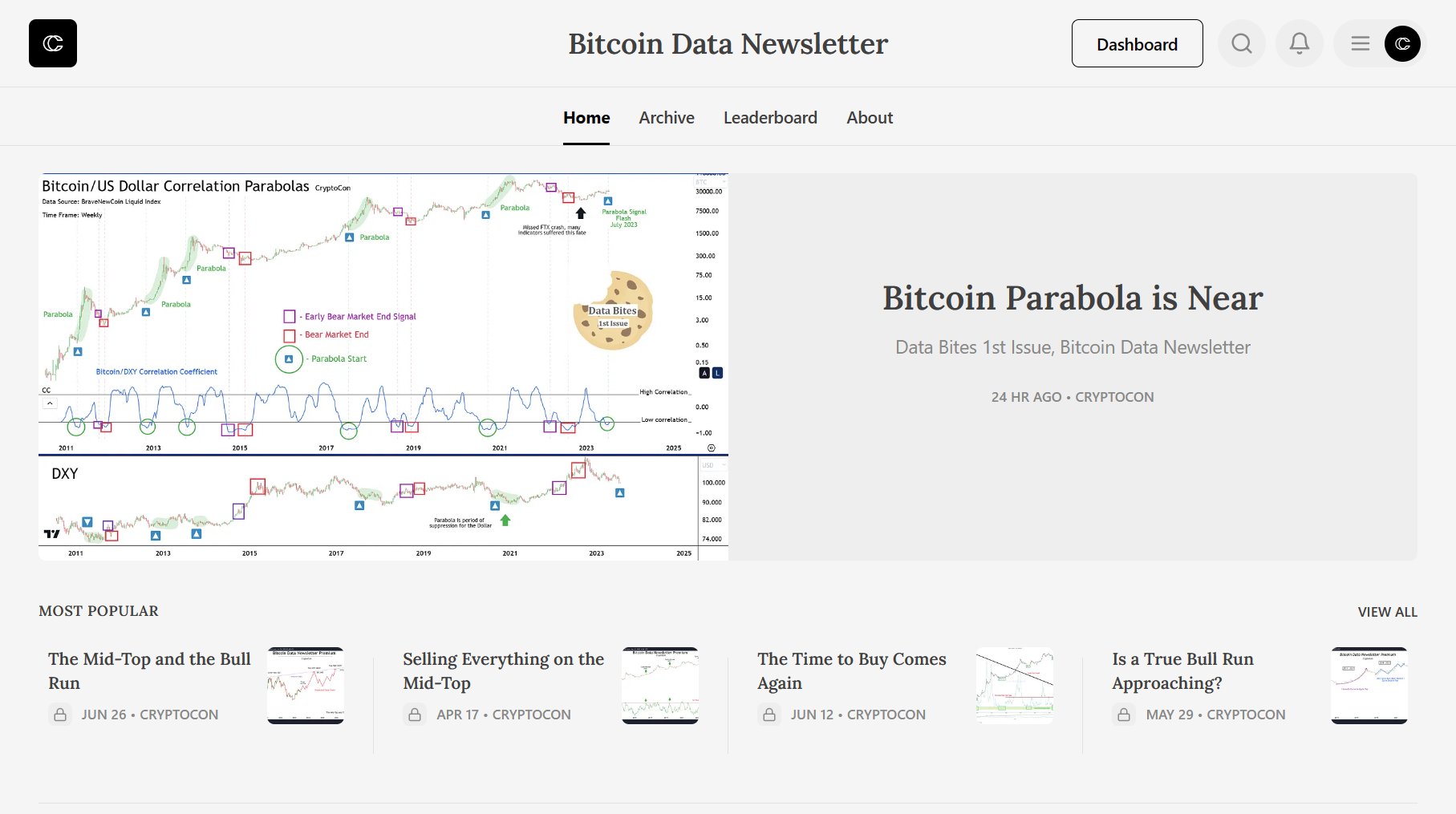 CryptoCon on Twitter: "The Bitcoin Data Newsletter is a network of Active Investors that want to ...