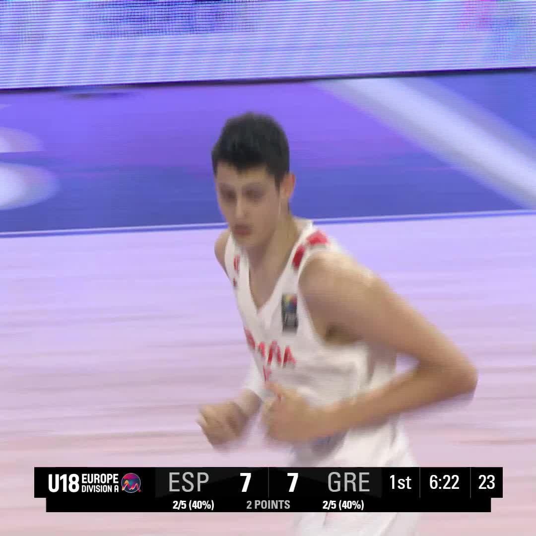 NextGen Hoops on Twitter: "220cm / 7'3" with elite footwork. Aday Mara is special 💯 # ...