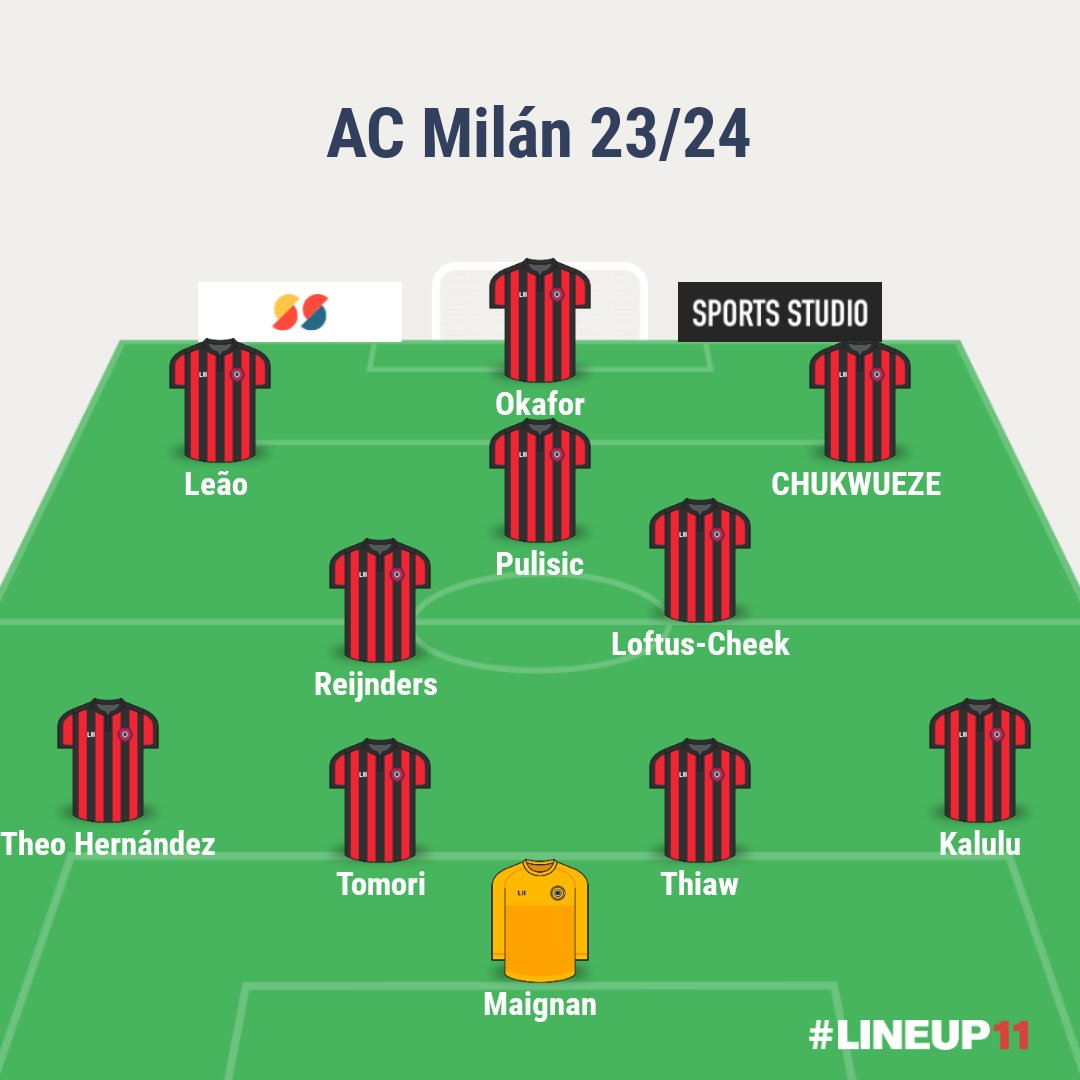 [HILO 🏼📹🧵] 𝑺𝑨𝑴𝑼 𝑪𝑯𝑼𝑲𝑾𝑼𝑬𝒁𝑬, “𝑰𝑳 𝑹𝑶𝑩𝑩𝑬𝑵 𝑵𝑰𝑮𝑬𝑹𝑰𝑨𝑵𝑶” 𝑫𝑬𝑳 𝑴𝑰𝑳𝑨𝑵 ¿Estilo de ...