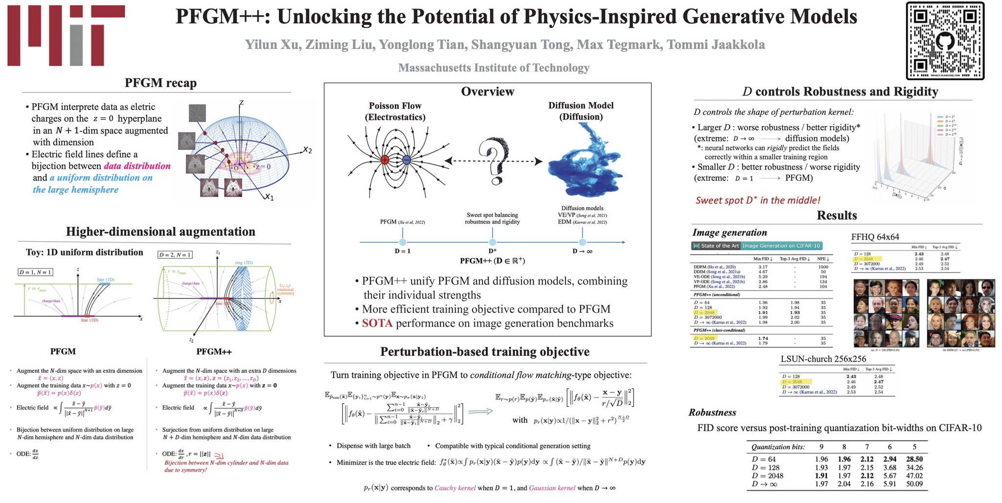 Yilun Xu on Twitter: "I'll be in #ICML to present #PFGMpp (Thurs 1:30-3pm, Exhibit Hall 1 #545 ...