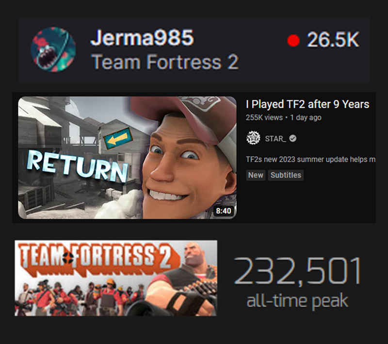 elmaxo on Twitter: "we are SOOOO back tf2 bros https://t.co/5EXindp88G" / Twitter