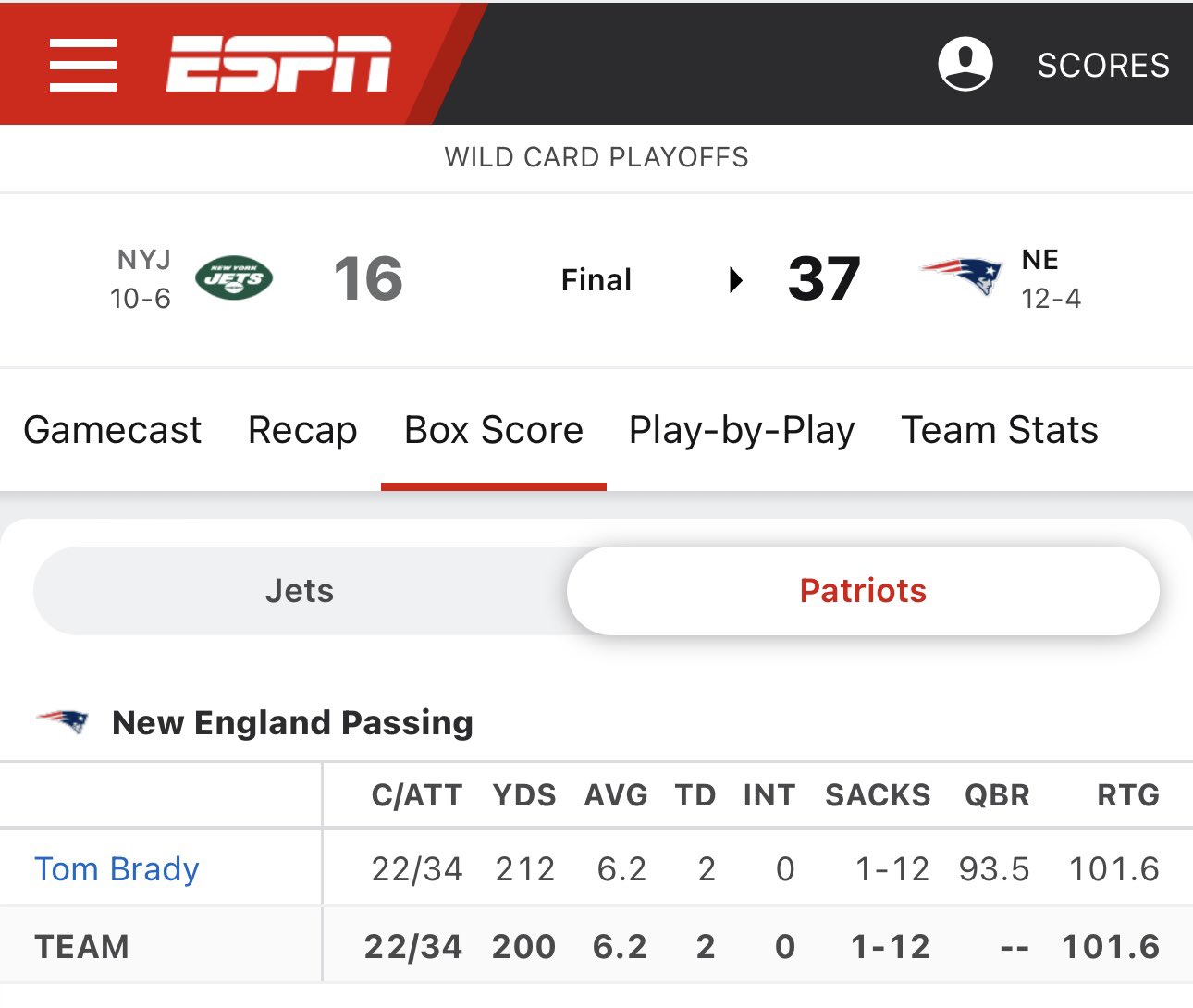 Tom Brady Facts on Twitter: "@TomBradyDaily Casual 101.6 rating, 93.5 QBR, 0.36 EPA/play, 14.1 ...