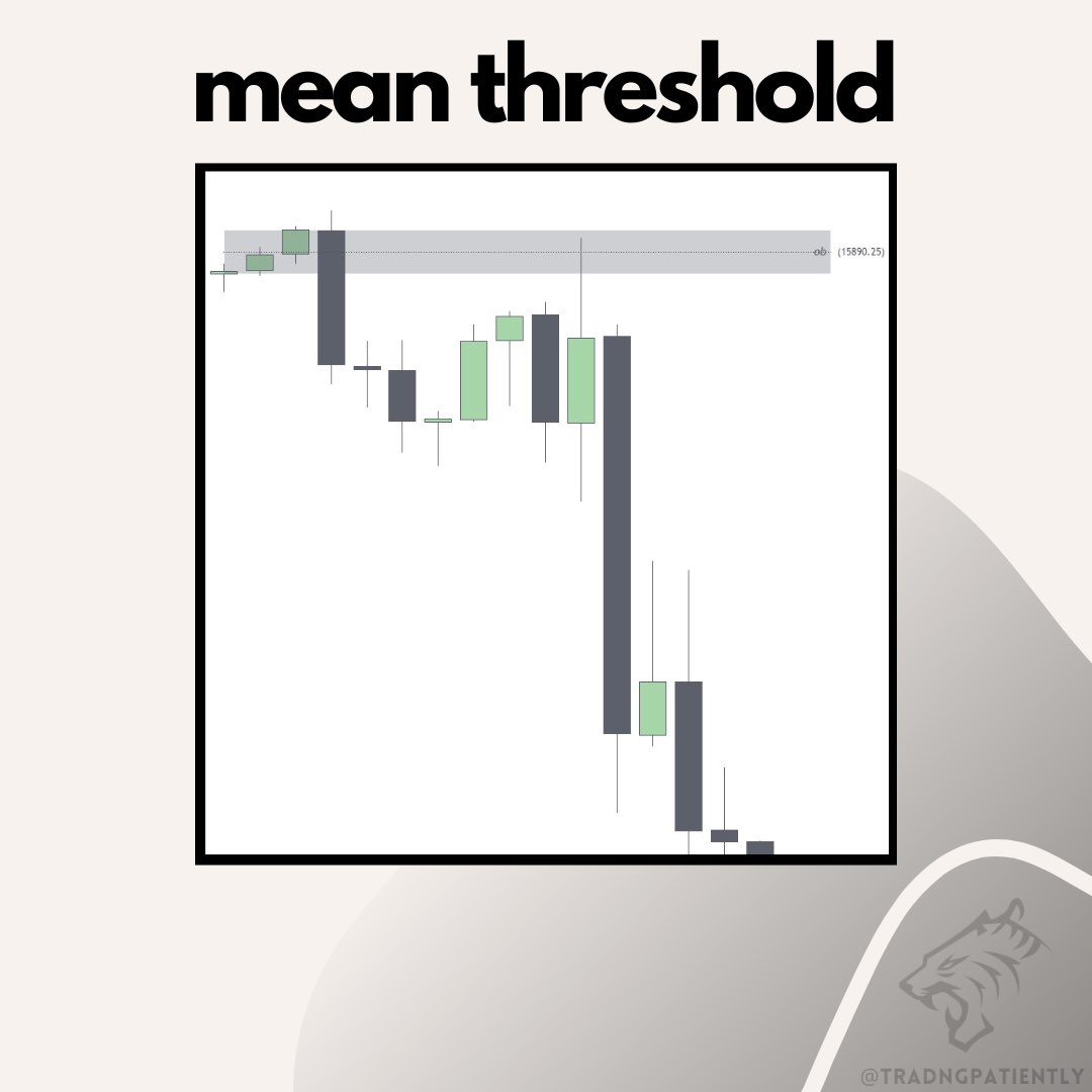 💎 ICT GEM OF THE DAY 💎 Mean Threshold (MT): the midpoint (.5 or 50%) of ...