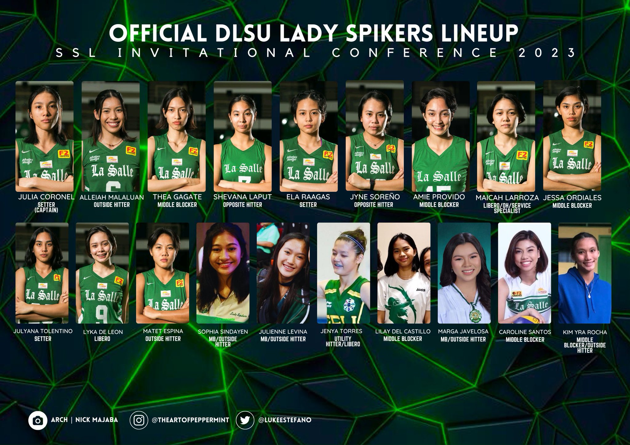 Padre Faure Avenue on Twitter: "Here's the updated lineup of the DLSU Lady Spikers for SSL ...
