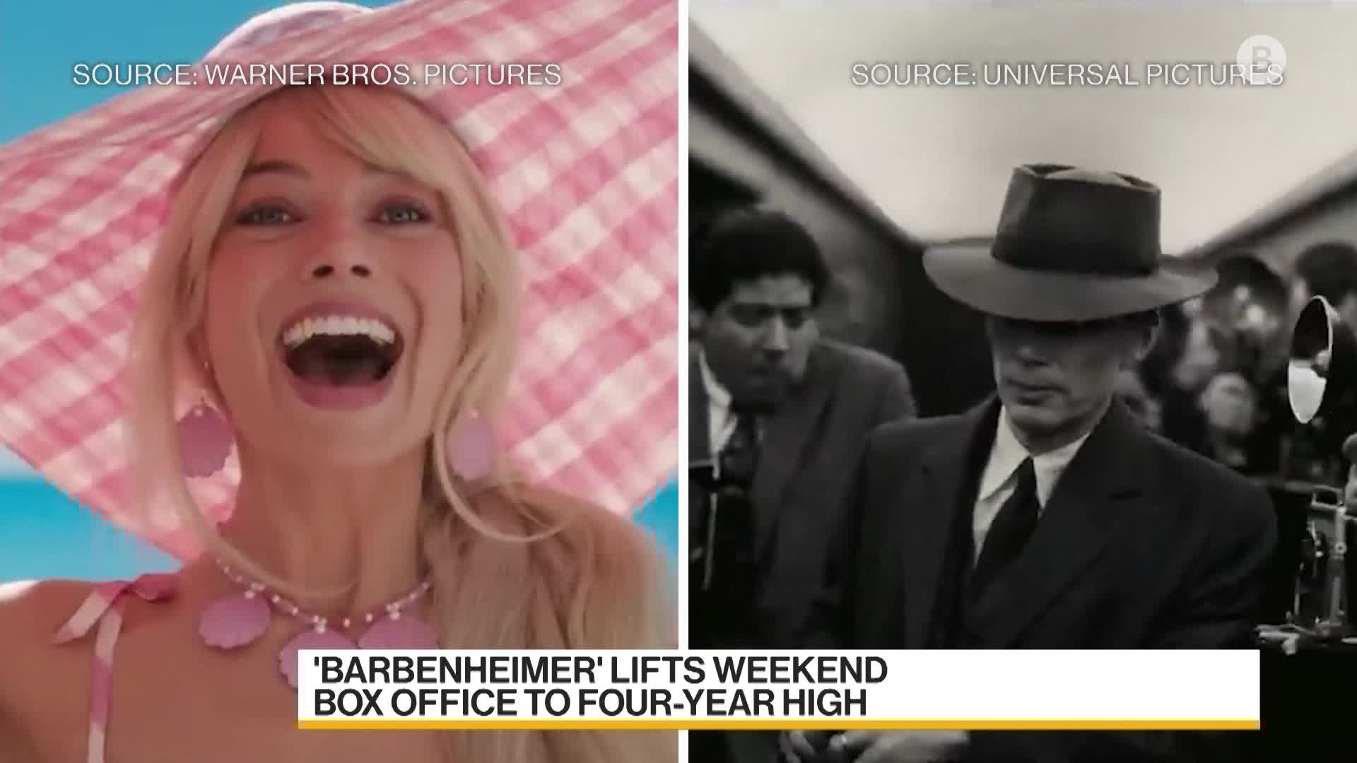 Bloomberg TV on Twitter: "Moviegoers and cinemas had the best weekend, thanks to the 5-hour ...