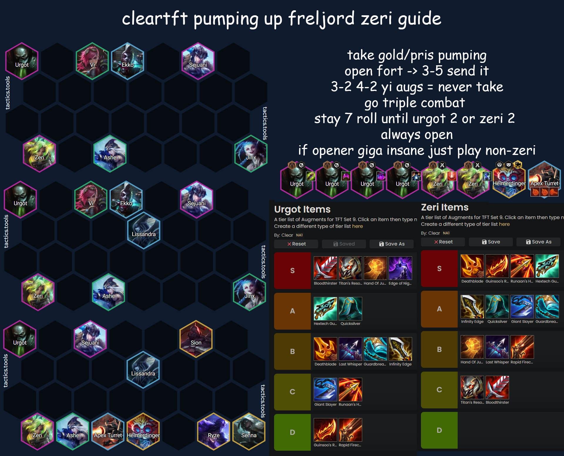 Orgap🎮TFT📝🐶🦊🐈 on Twitter: "天才クリアー式イーフレヨルドゼリ https://t.co/pEsD6QpImM ...