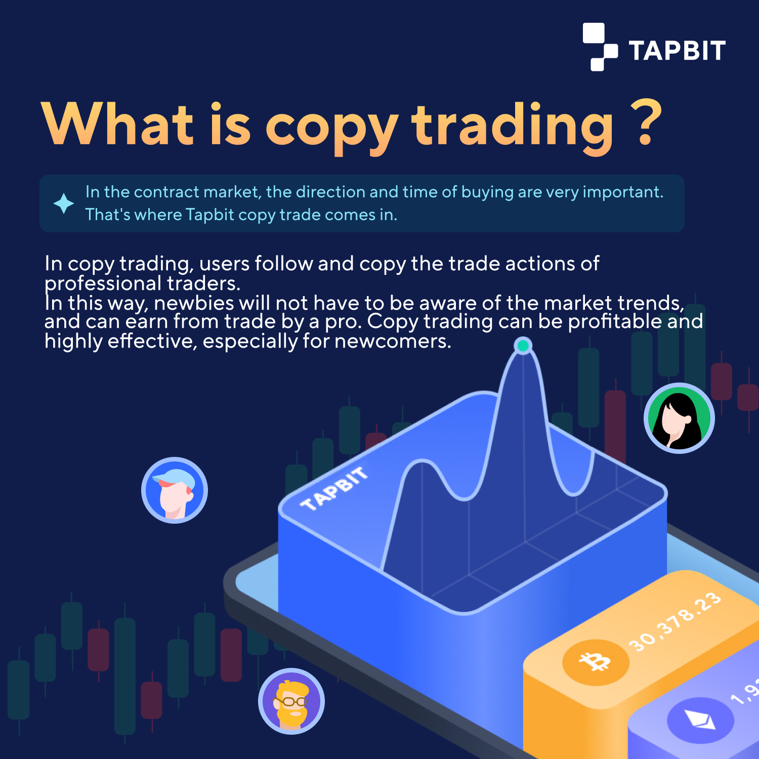 Tapbit on Twitter: "#TapbitQuiz🤓 🎁Do easy task to share 50 USDT🙌 Follow @Tapbitglobal RT & Tag 3 ...